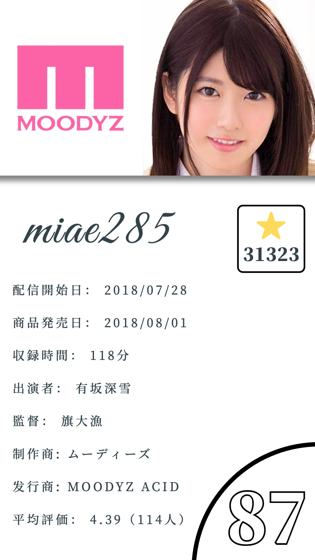 FANZA2022年人气作品 TOP100（图文版） - 哔哩哔哩