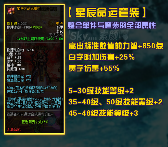 DNF：90A最后的归属，分析五套90A在超时空海伯伦下的提升率 - 哔哩哔哩