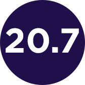 [T21+C] 21级论坛（The 21 Forums） - 哔哩哔哩