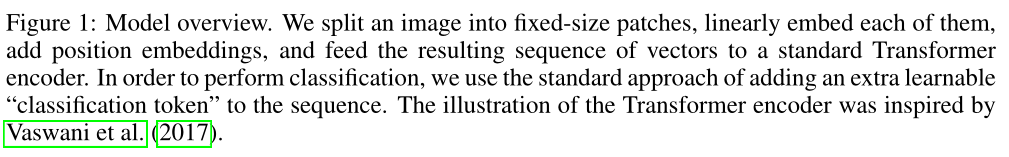 ViT(Vision Transformer)论文速读 - 哔哩哔哩