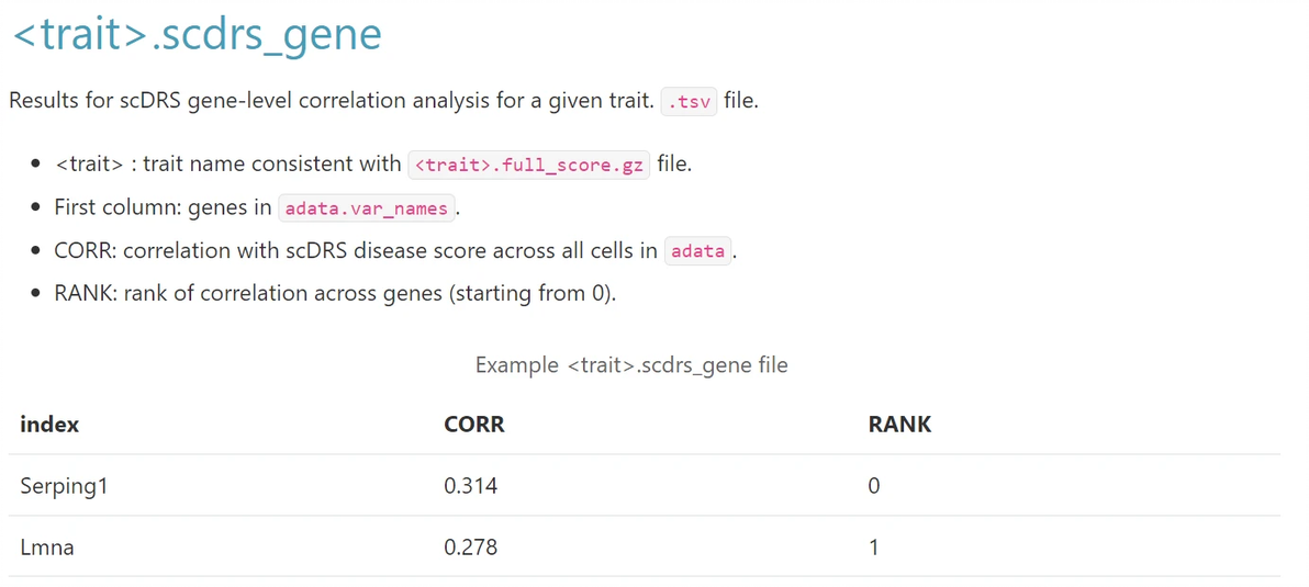 【单细胞测序】整合GWAS的结果进行单细胞分析 - 哔哩哔哩