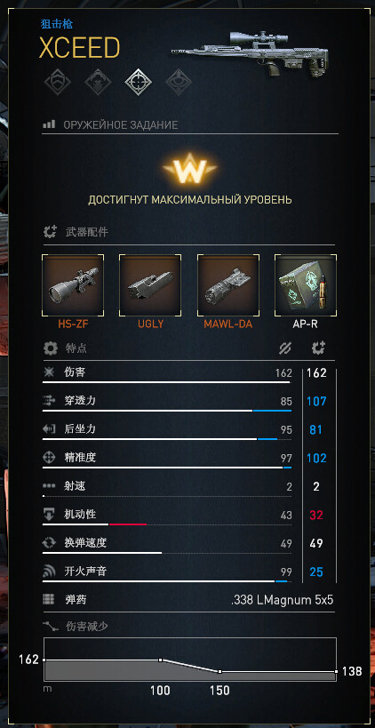 Hired Ops 雇佣兵行动 武器进阶 强势武器&配件推荐 - 哔哩哔哩