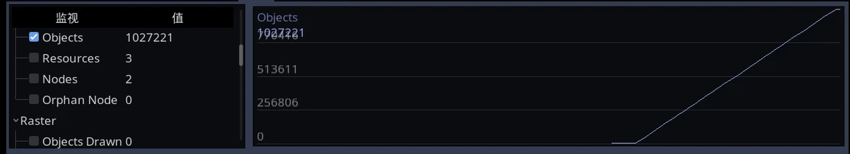 【Godot 笔记】既然用 C# 又何必囿于 gdscript？ - 哔哩哔哩