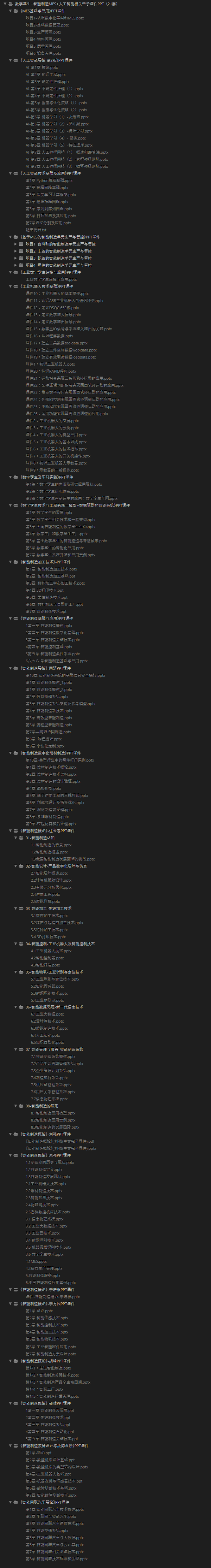 21套数字孪生+智能制造MES+人工智能相关PPT课件|附下载 - 哔哩哔哩