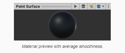 曲线可视化，Unity基础（一） - 哔哩哔哩