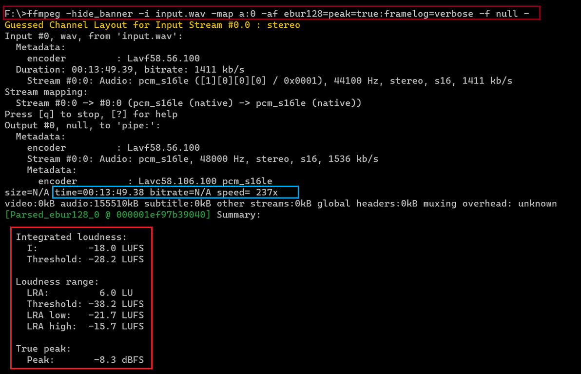 音频 响度标准化 EBU R.128 - 哔哩哔哩