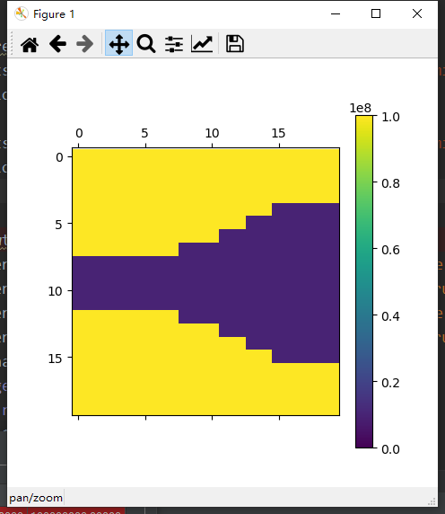 Python绘制矩阵图，matshow 与 Pcolor Pcolormesh 方法的使用 哔哩哔哩