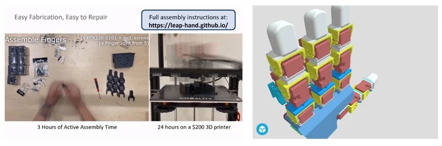 LEAP Hand：用于机器人学习的低成本、高效和拟人化的机械手 - 哔哩哔哩