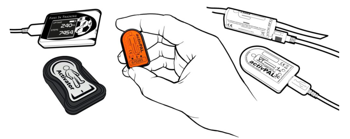 activpal 活动观测仪 pal technologies ltd - 哔哩哔哩