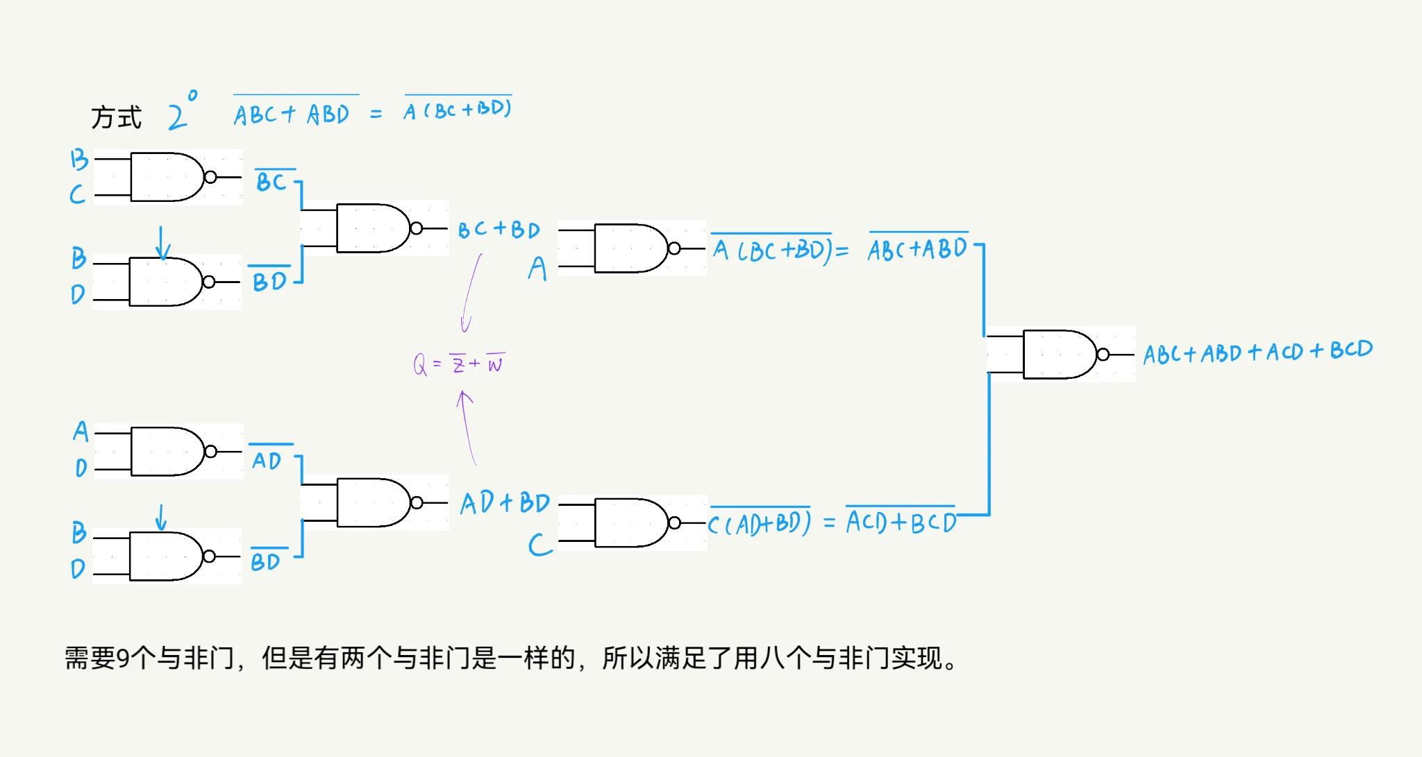 数电仿真4：组合逻辑电路设计 - 哔哩哔哩