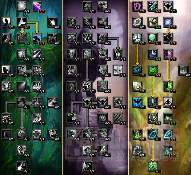 [WLK PVE] [3.35奶德PVE]新手奶德指导手册及icc奶德经验浅谈 - 哔哩哔哩