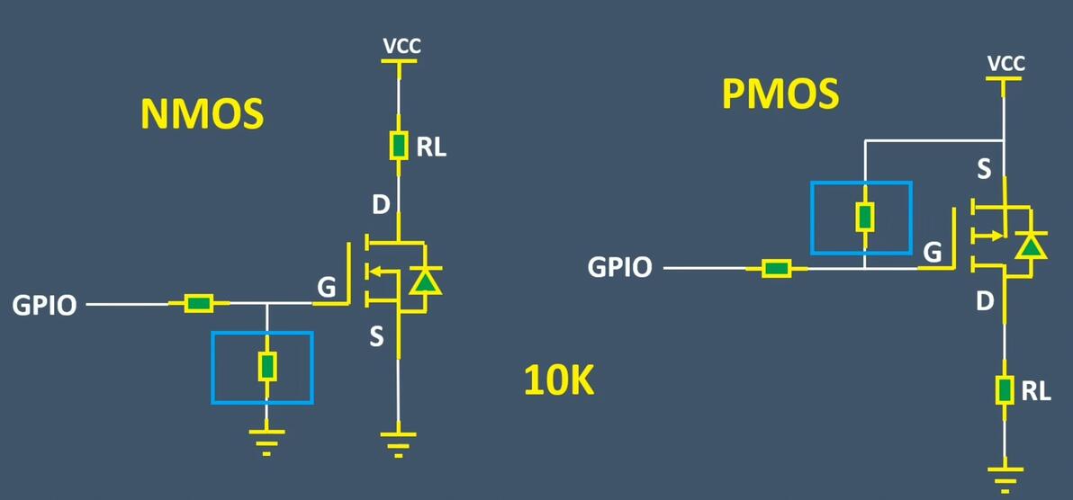 知识备忘录2——PMOS，NMOS，推挽输出，开漏输出，上拉电阻，下拉电阻 - 哔哩哔哩