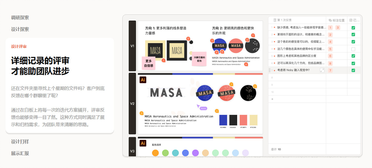 学用系列｜Fabrie，中国版Miro？互动白板与数据表格的创新结合！ - 哔哩哔哩