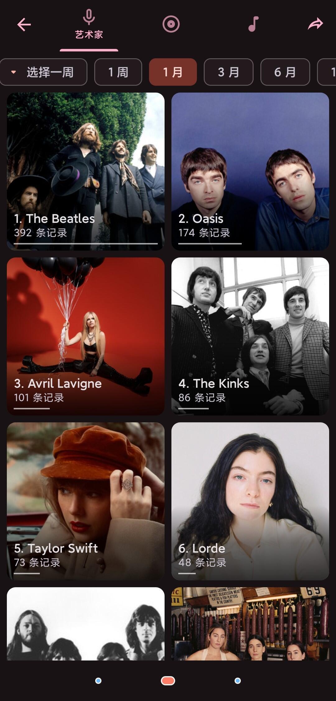 利用 Last.fm 多平台同步音乐的收听记录 - 哔哩哔哩