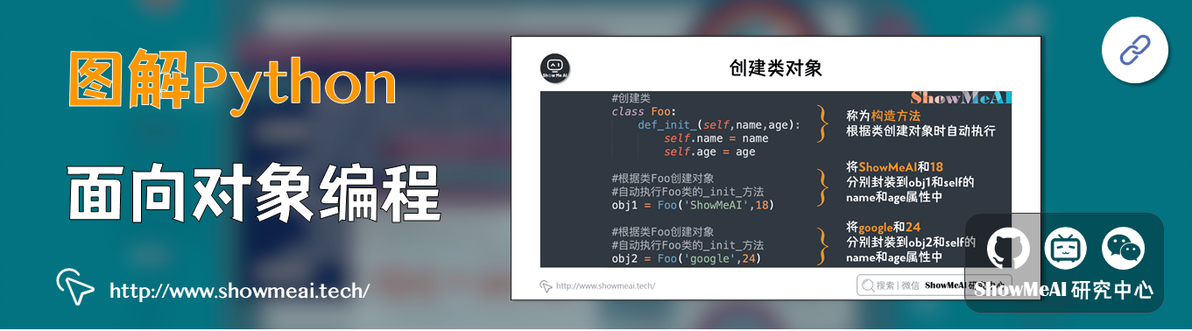 图解Python编程：从入门到精通系列教程（附全套速查表） - 哔哩哔哩