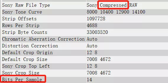 14/12bit、有损/无损RAW的差别有多大？ - 哔哩哔哩