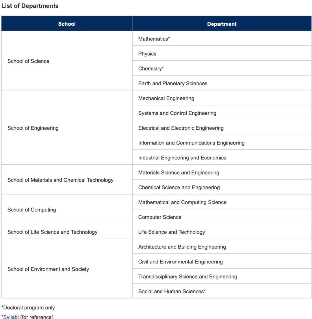 东京工业大学SGU：IGP-C英文项目详解 - 哔哩哔哩