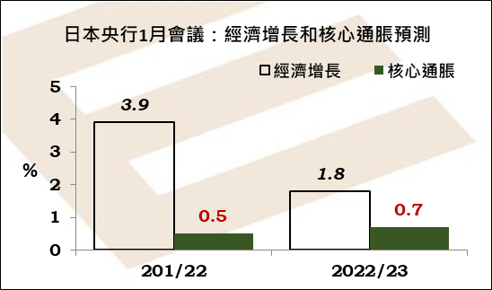 EMPEROR Xpro一周汇评 | 黄金冲击千八受阻，本周能否迎来转机？ - 哔哩哔哩