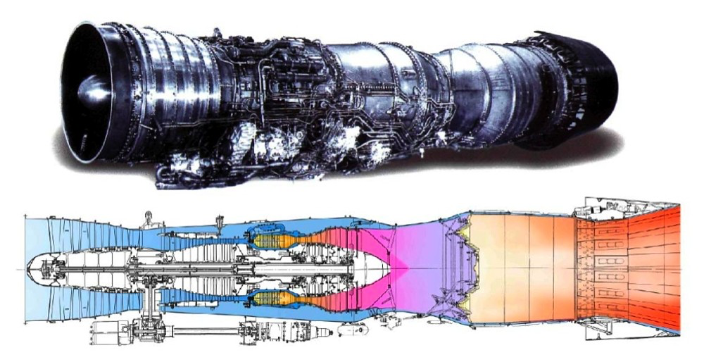 大力出奇迹：索洛维耶夫D-30F6系列涡轮风扇发动机 - 哔哩哔哩