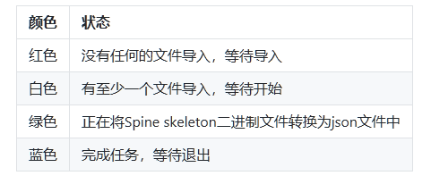 Skel 文件转json文件工具v1.0 - 哔哩哔哩
