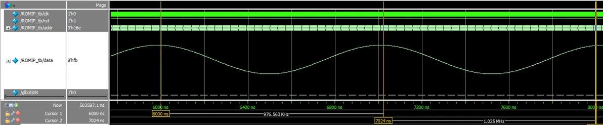 Verilog基础之十三、ROM实现 - 哔哩哔哩