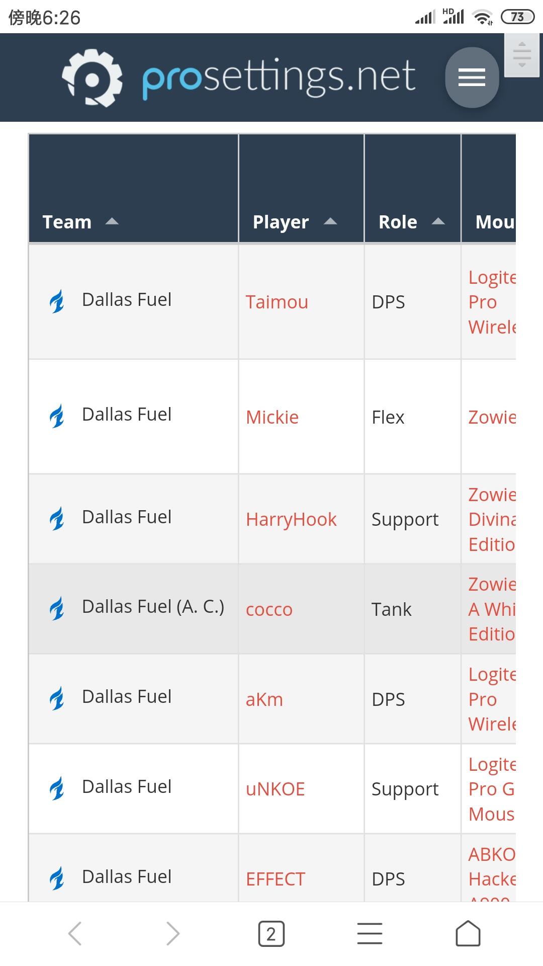分享一个ow职业选手外设信息网站 - 哔哩哔哩