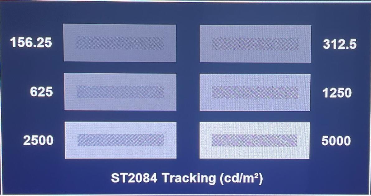 接近理想的双层杜比视界播放设备- AM6B plus with Coreelec - 哔哩哔哩