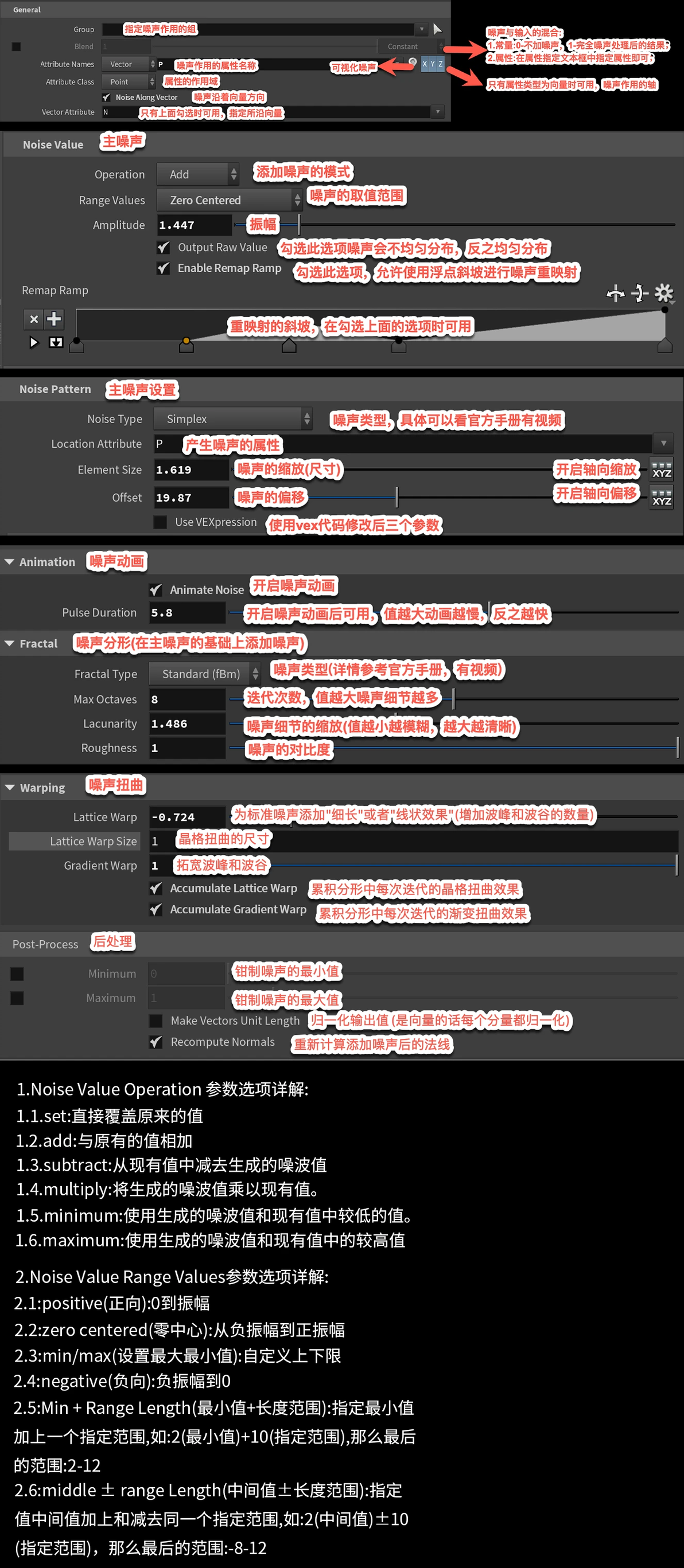 Houdini节点全解析第一篇:Attribute Noise节点 - 哔哩哔哩