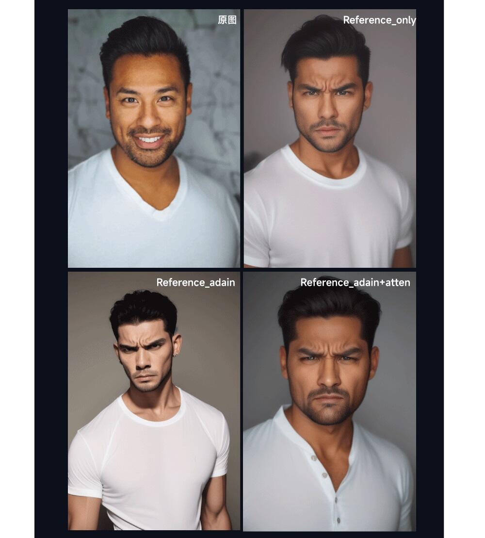 AI绘画神级插件 Controlnet 连续更新！手把手教你安装体验新功能（附模型资源） - 哔哩哔哩