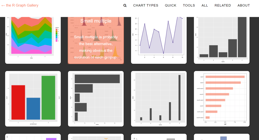 「科研绘图」推荐三个R语言绘图网站 - 哔哩哔哩