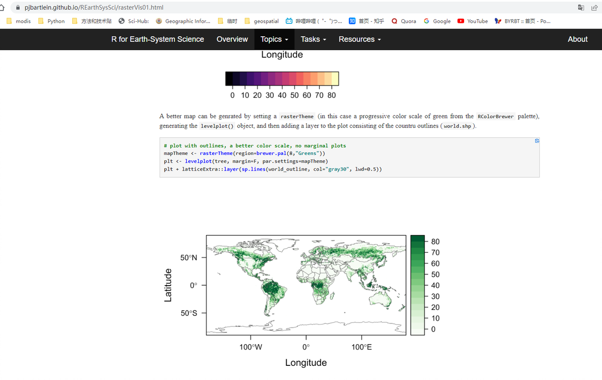 R语言学习记录:rasterVis包绘制栅格时叠加矢量 - 哔哩哔哩