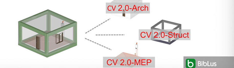 IFC 文件：您需要知道的一切 - 哔哩哔哩
