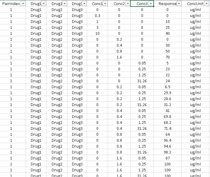 SynergyFinder - 哔哩哔哩