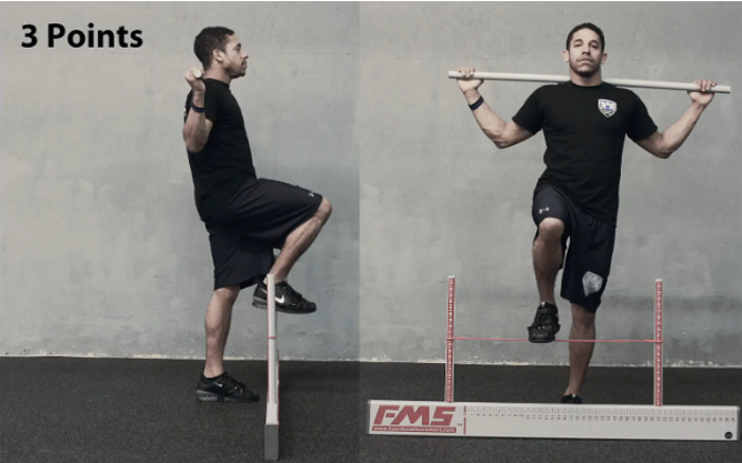 FMS功能筛查：上踏步（Hurdle Step） - 哔哩哔哩