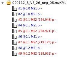 【质谱】代谢组学工具 MZmine 2 manual指南 - 哔哩哔哩