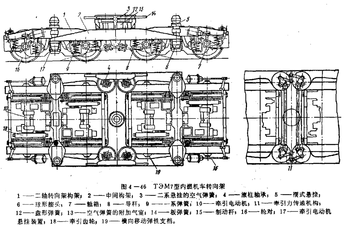 【科普】中间构架式四轴转向架——苏联铁道部TEM7型和TEM7A型内燃机车 - 哔哩哔哩