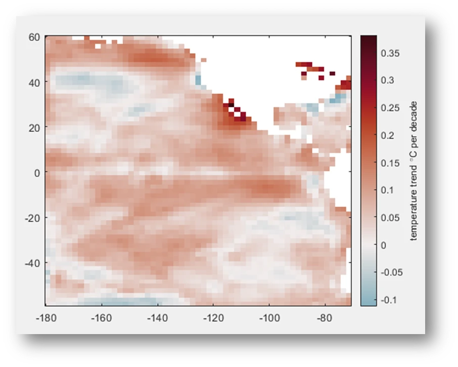 经验正交分解EOF的Matlab的实现 - 哔哩哔哩