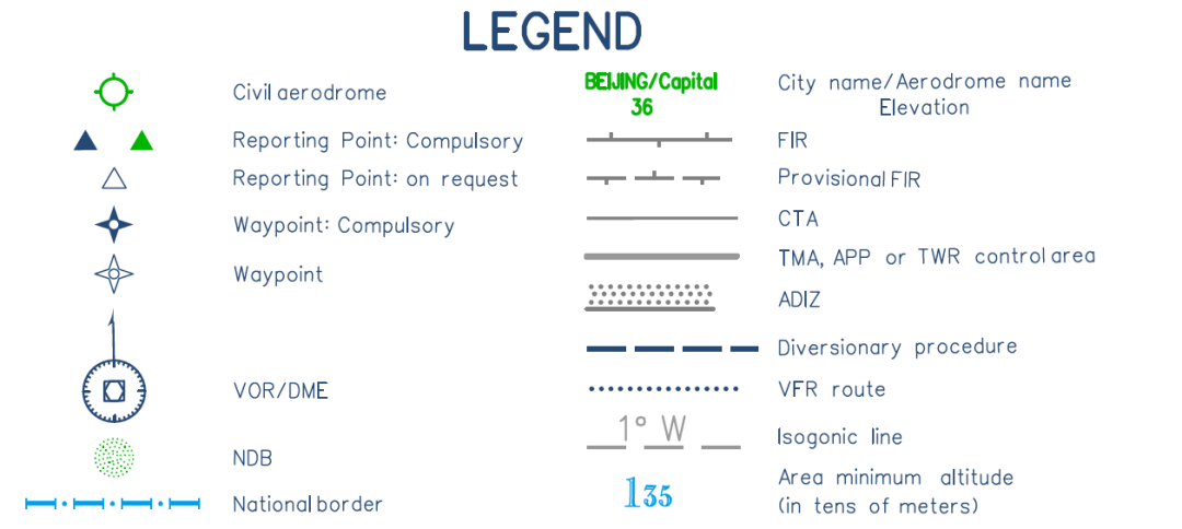 AIP：航路图（Enroute Chart/ERC） - 哔哩哔哩