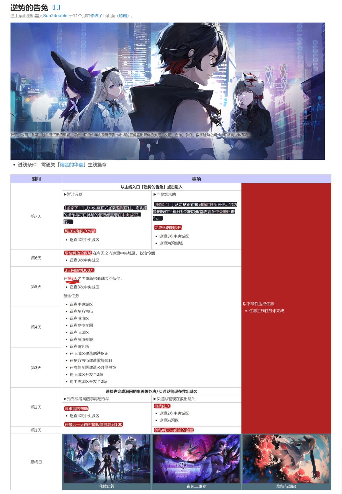 永远的7日之都全览 - 哔哩哔哩