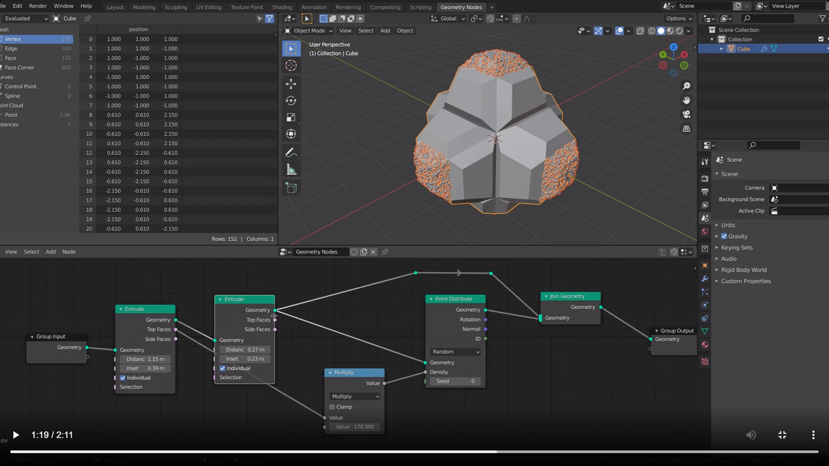 属性以及场(Attributes and Fields)【Blender/翻译】 - 哔哩哔哩