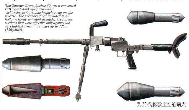 反坦克步枪简史 - 哔哩哔哩