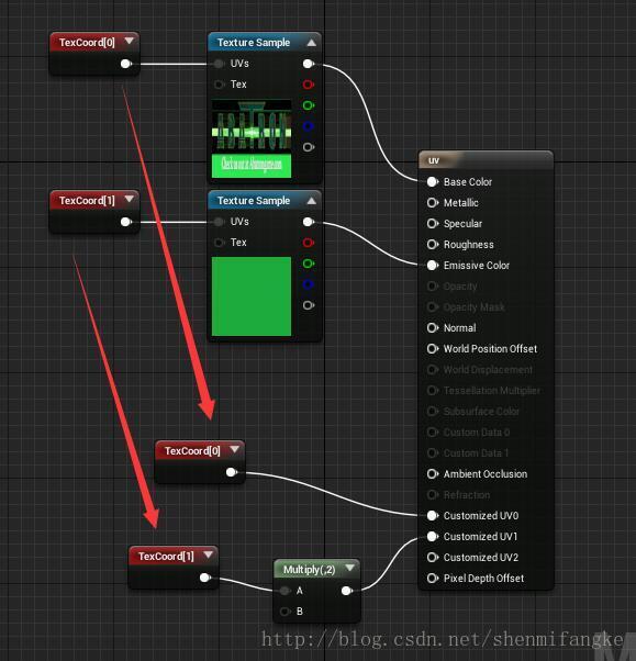 ue4当中材质自定义uv和多套uv - 哔哩哔哩