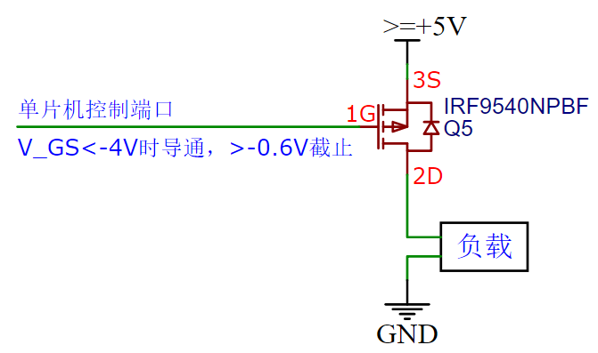 几种常用的MOS管参数、应用电路及区别：IRF540N、IRF9540N、IRF9540 - 哔哩哔哩
