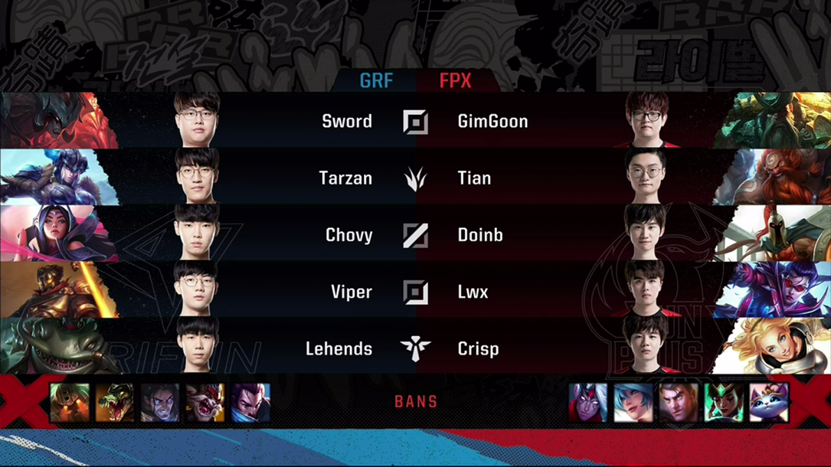 FPX绝境战胜GRF Doinb立功振臂高呼GRF黑着脸 解说激动狂喊Doinb！小天直言获胜原因 - 哔哩哔哩