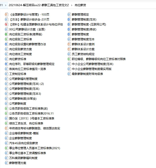 薪酬工具包工资范文模板，薪酬工资绩效考核，全套资料拿来就用 哔哩哔哩
