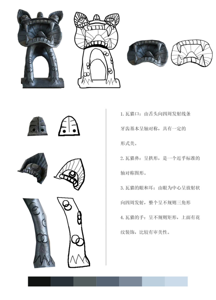 云南瓦猫 - 哔哩哔哩