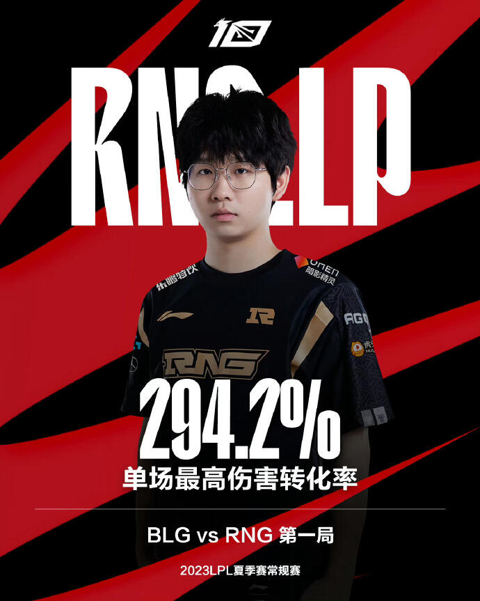 LPL夏季赛常规赛数据总结，单场最高击杀是JKL、最高死亡是meiko、最高伤害是LP！ - 哔哩哔哩