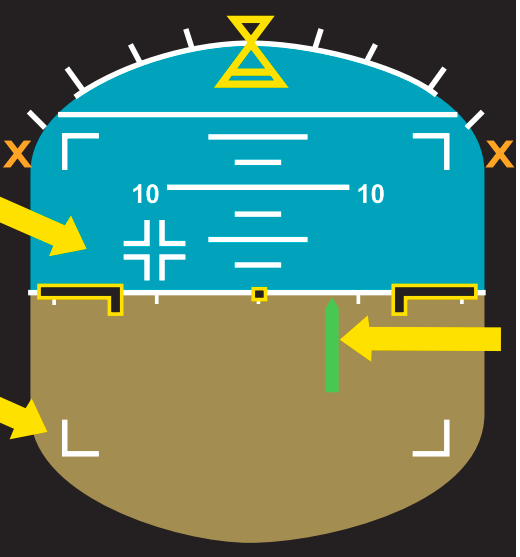【A320 Magnifier】主飞行显示器（Primary Flight Display/PFD） - 哔哩哔哩
