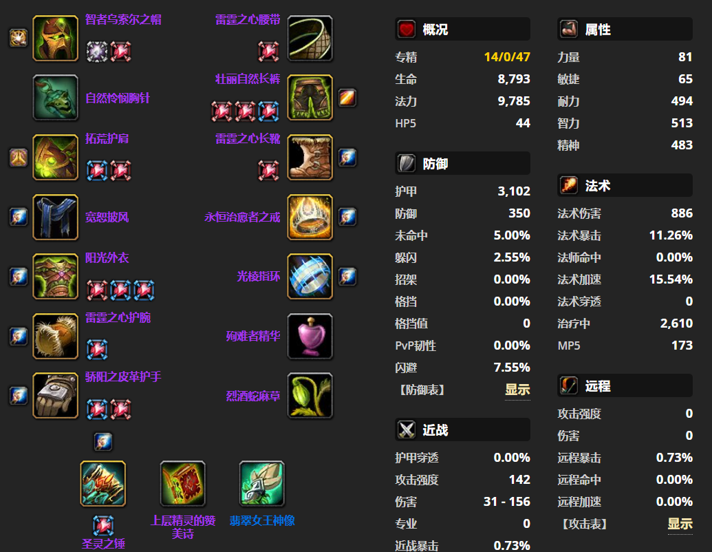 魔兽世界TBC，P5最终阶段，奶德BIS装备，宝石、附魔推荐 - 哔哩哔哩