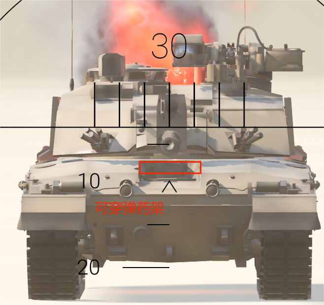 【SQUAD】针对ZBD-04A，30mm穿甲弹在100m范围上的载具弱点手册 - 哔哩哔哩